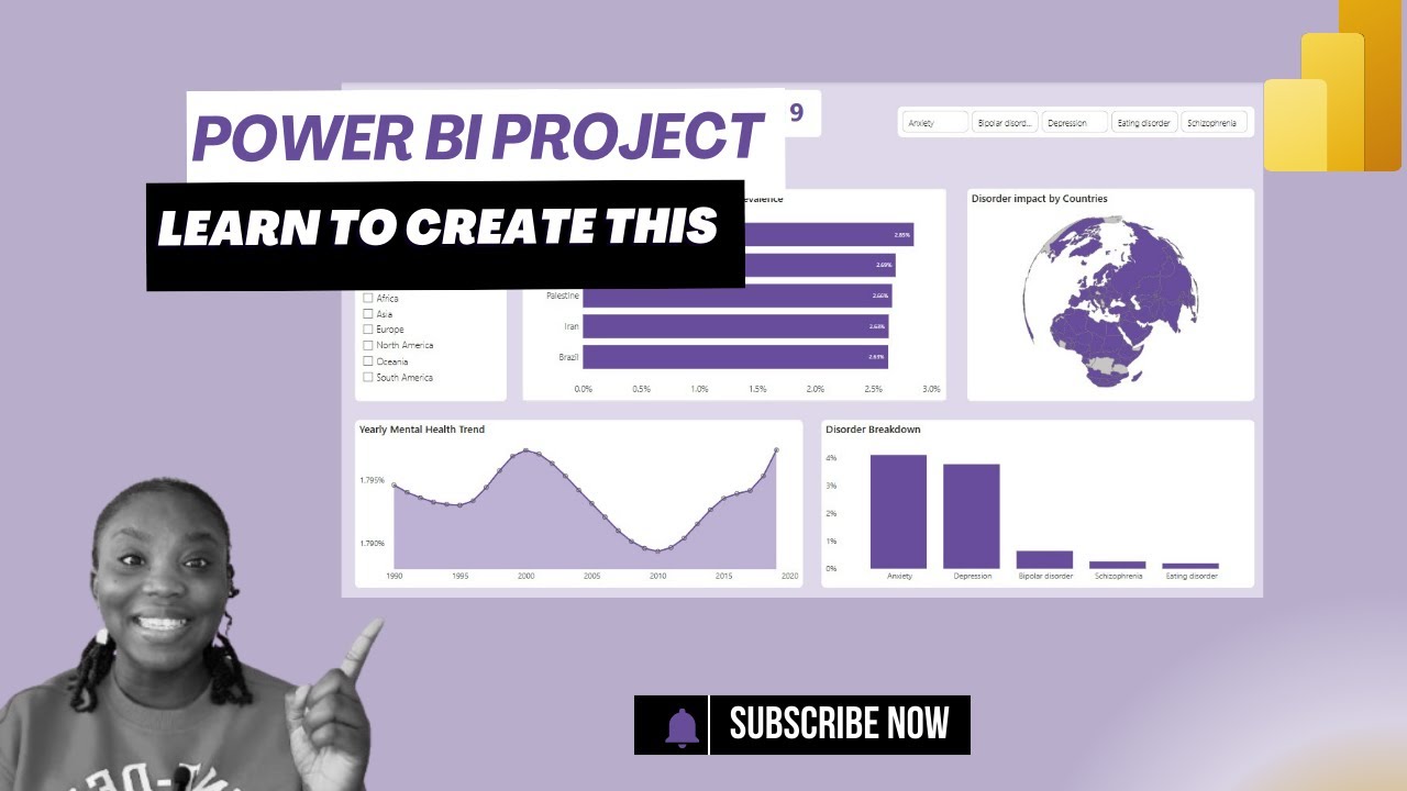 From Data to Report: Build a Mental Health Report from Scratch in Power ...
