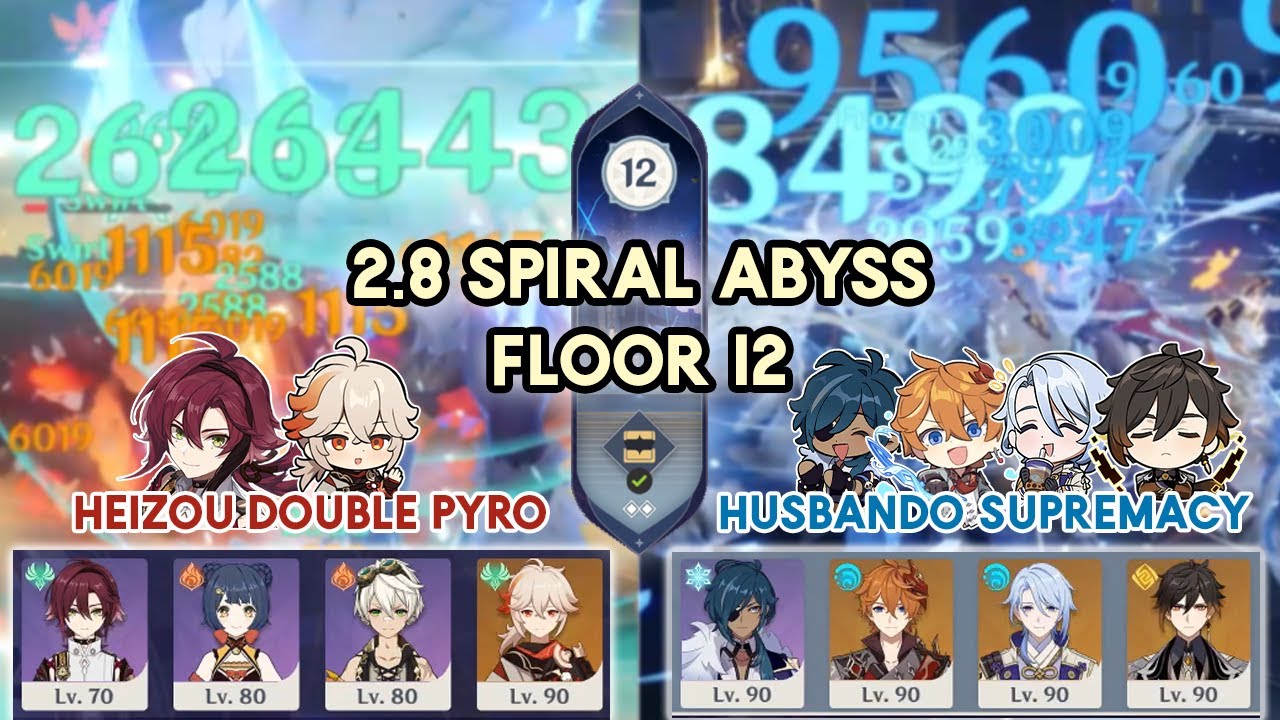 C2 Heizou Double Pyro & Husbando Team 2.8 Spiral Abyss Floor 12 ...