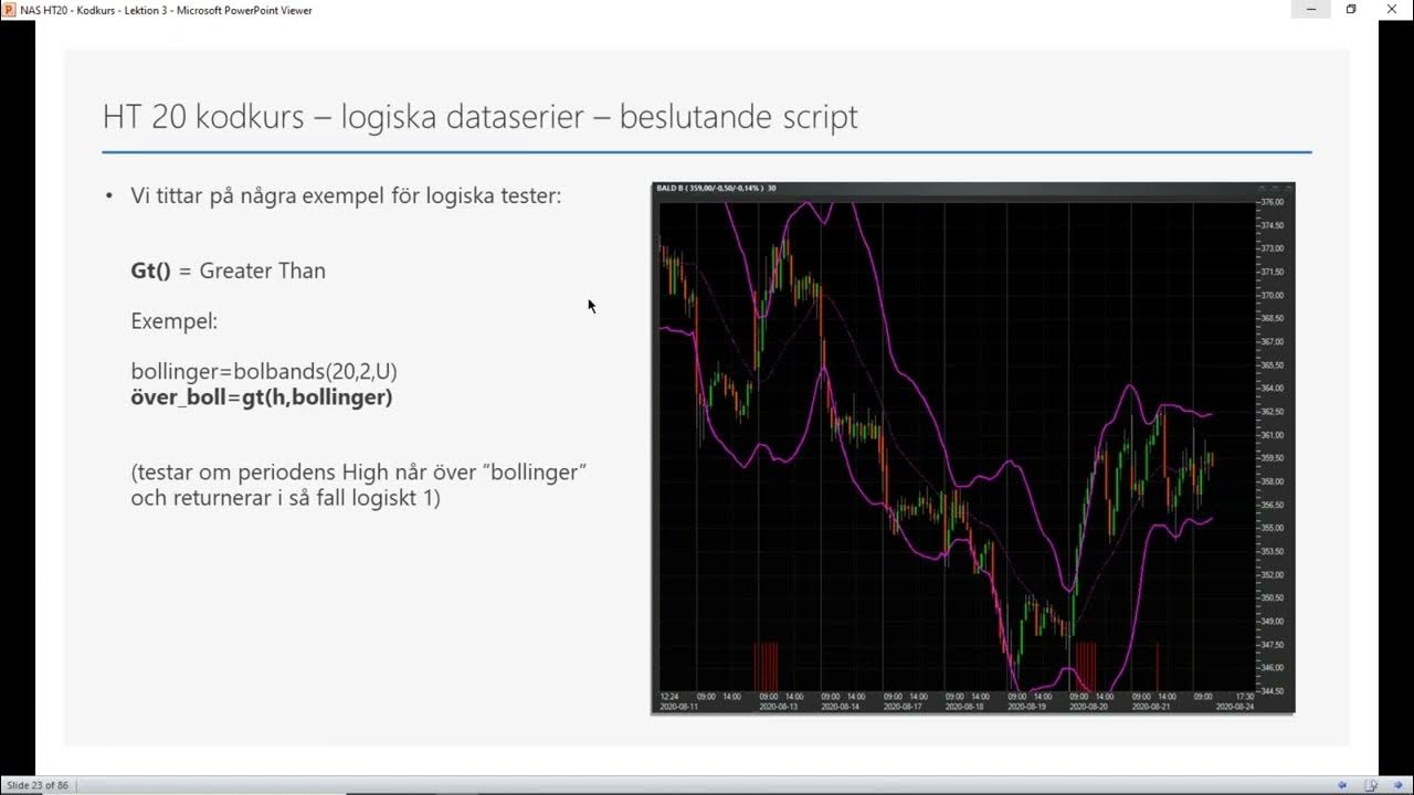 Nordic Autotrading Society HT20 kodkurs del 3 - YouTube