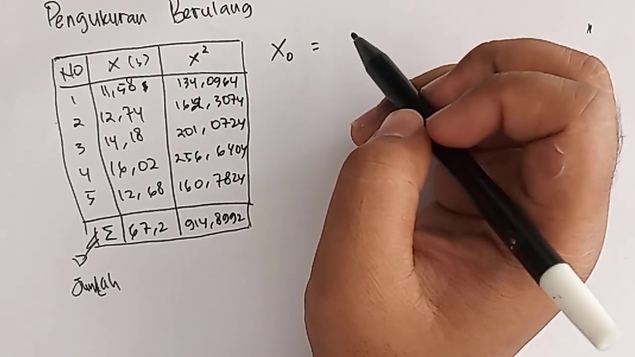 PENGUKURAN BERULANG - YouTube