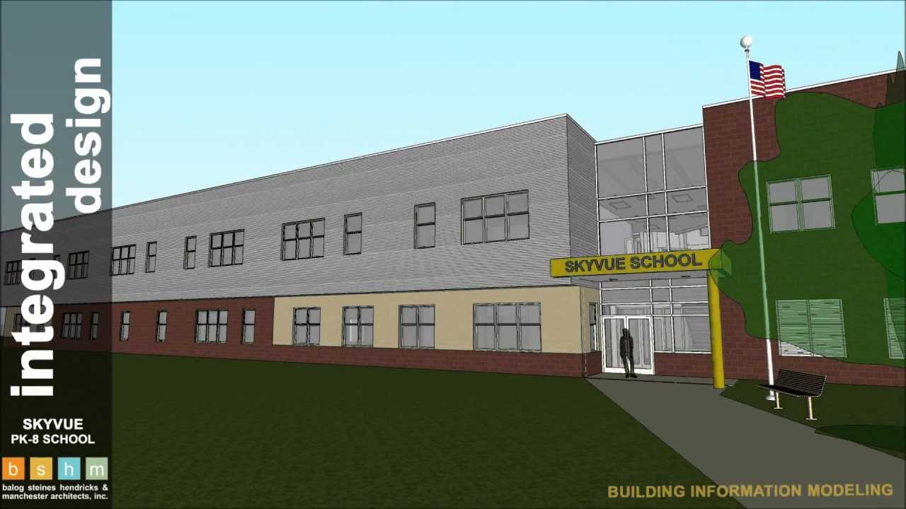 Skyvue PK-8 - YouTube