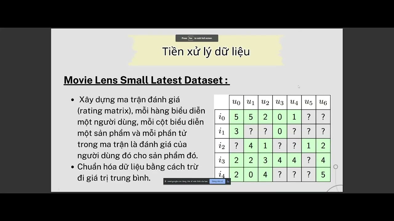Seminar - Movie Recommendation System - Hệ thống đề xuất phim - Phạm ...