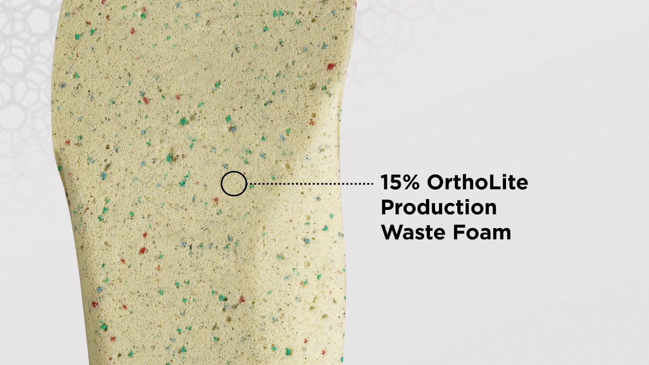 OrthoLite Hybrid - YouTube