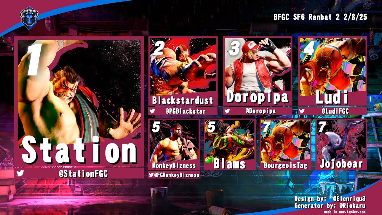 SF6 Ranking Battles | Week 2 (Scuffed) | 2/8/25 | Bi-Weekly Ranbats ...