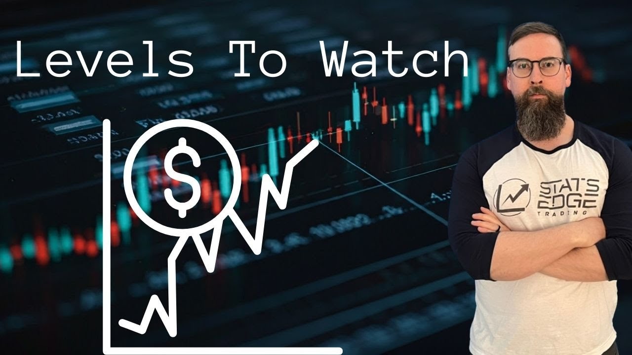 Market Levels To Watch - YouTube
