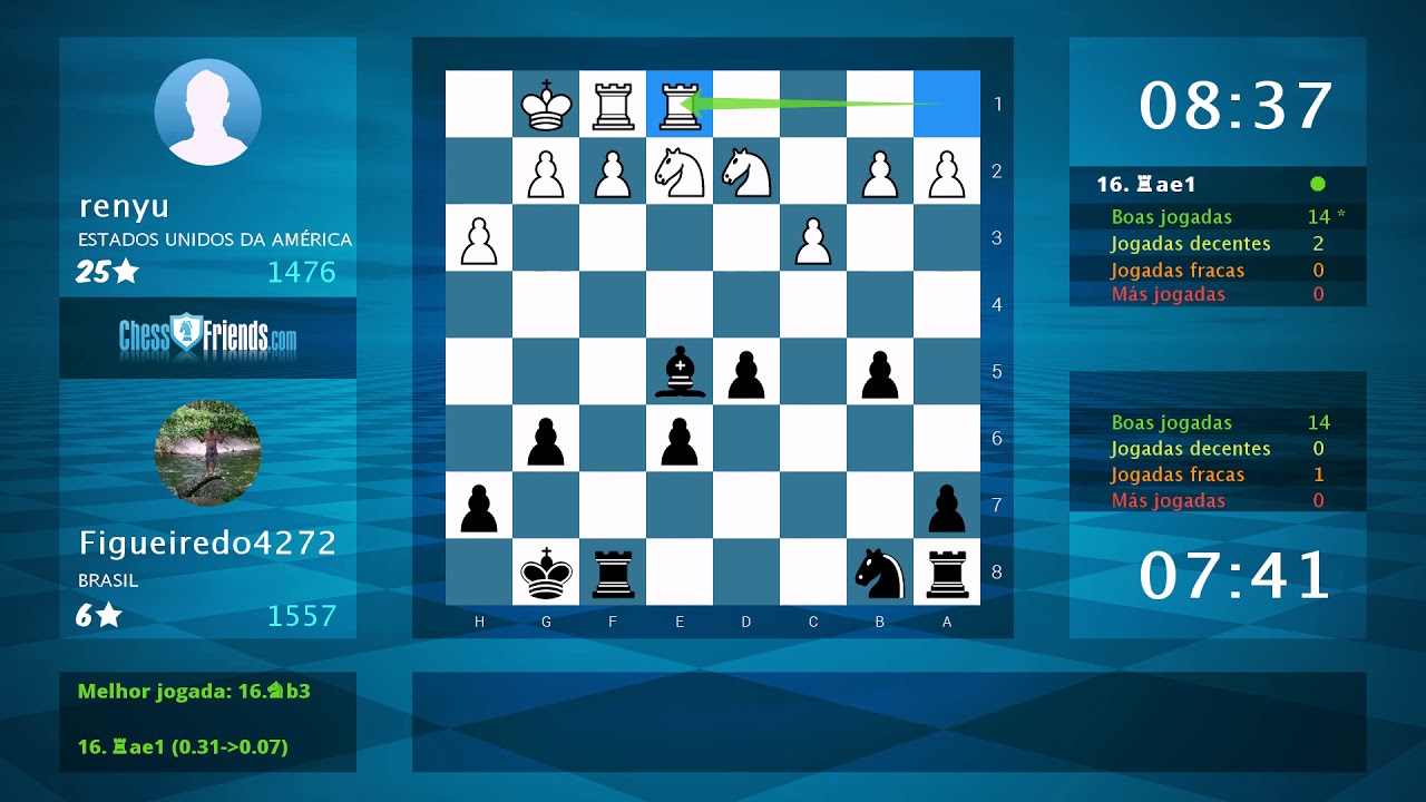 Chess Game Analysis: renyu - Figueiredo4272 : 0-1 (By ChessFriends.com ...