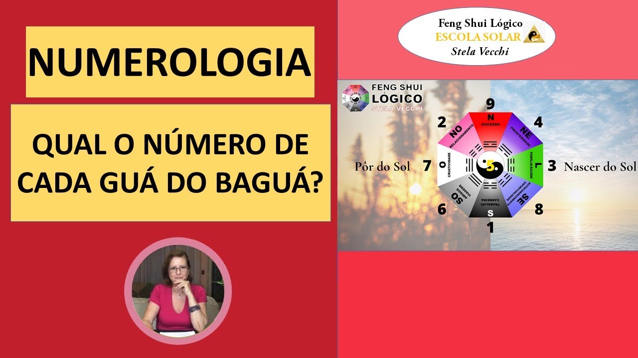 NUMEROLOGIA: VOCÊ SABE O NÚMERO DE CADA GUÁ DO BAGUÁ SOLAR? - YouTube