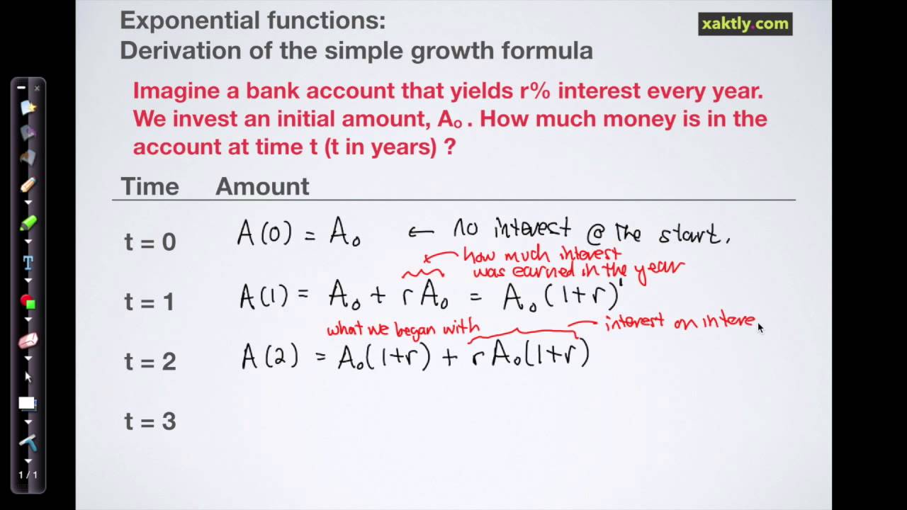 Exponential growth: The simple growth formula - YouTube