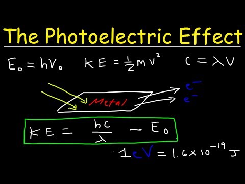 Photoelectric Effect, Work Function, Threshold Frequency, Wavelength, Speed & Kinetic Energy, Electr
