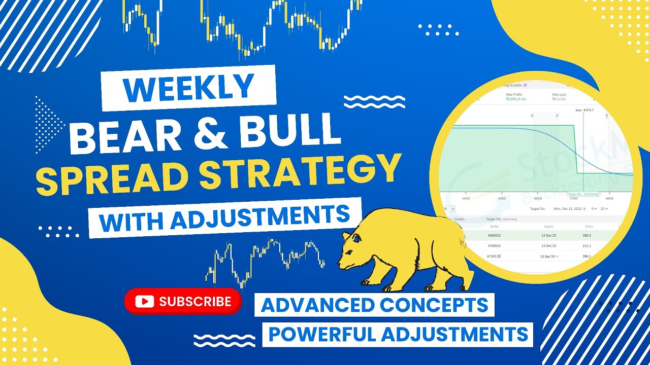 Weekly Option Selling Strategy || Bull & Bear Spread || Best Strategy ...
