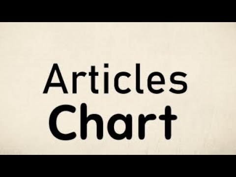 Articles Chart //b.ed //school - YouTube