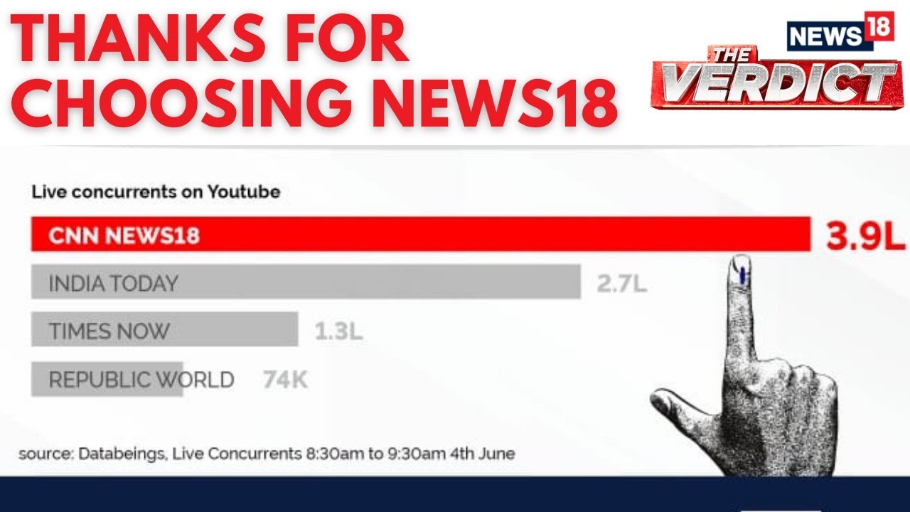 Election Results 2024 | CNN-News18 Leads The Digital Viewership! | Lok ...
