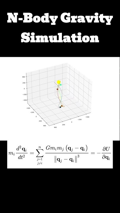 N-Body Gravity Simulation #maths #science - YouTube