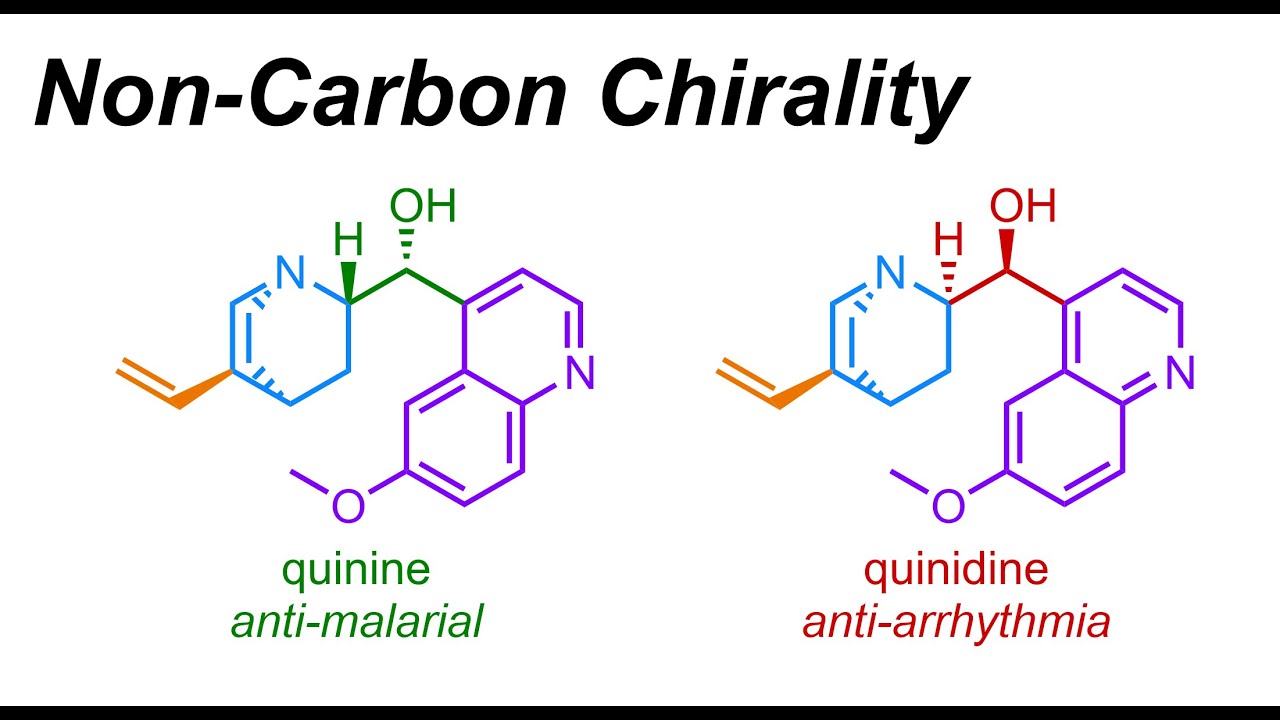 Non-Carbon Chirality (IOC 6) - YouTube