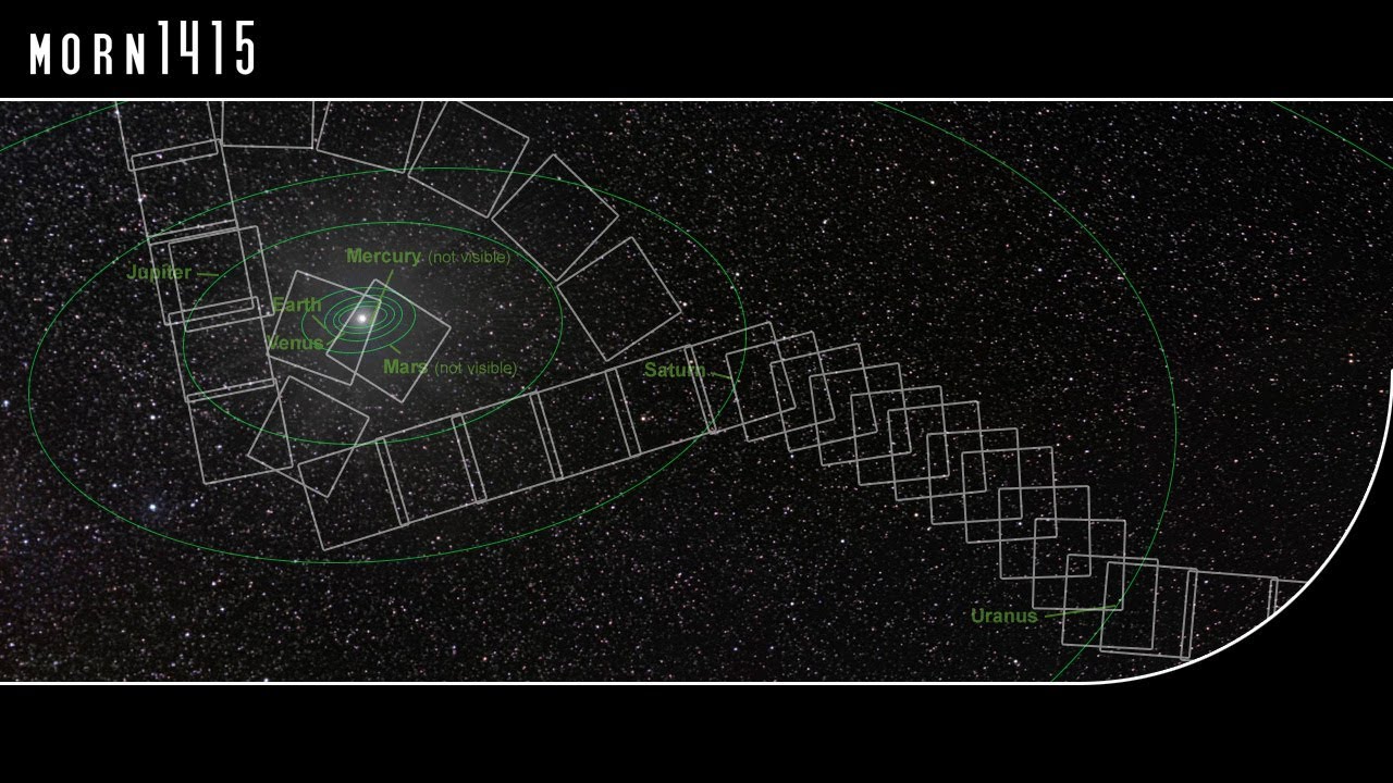 The day we nearly took a Selfie of the Solar System - YouTube