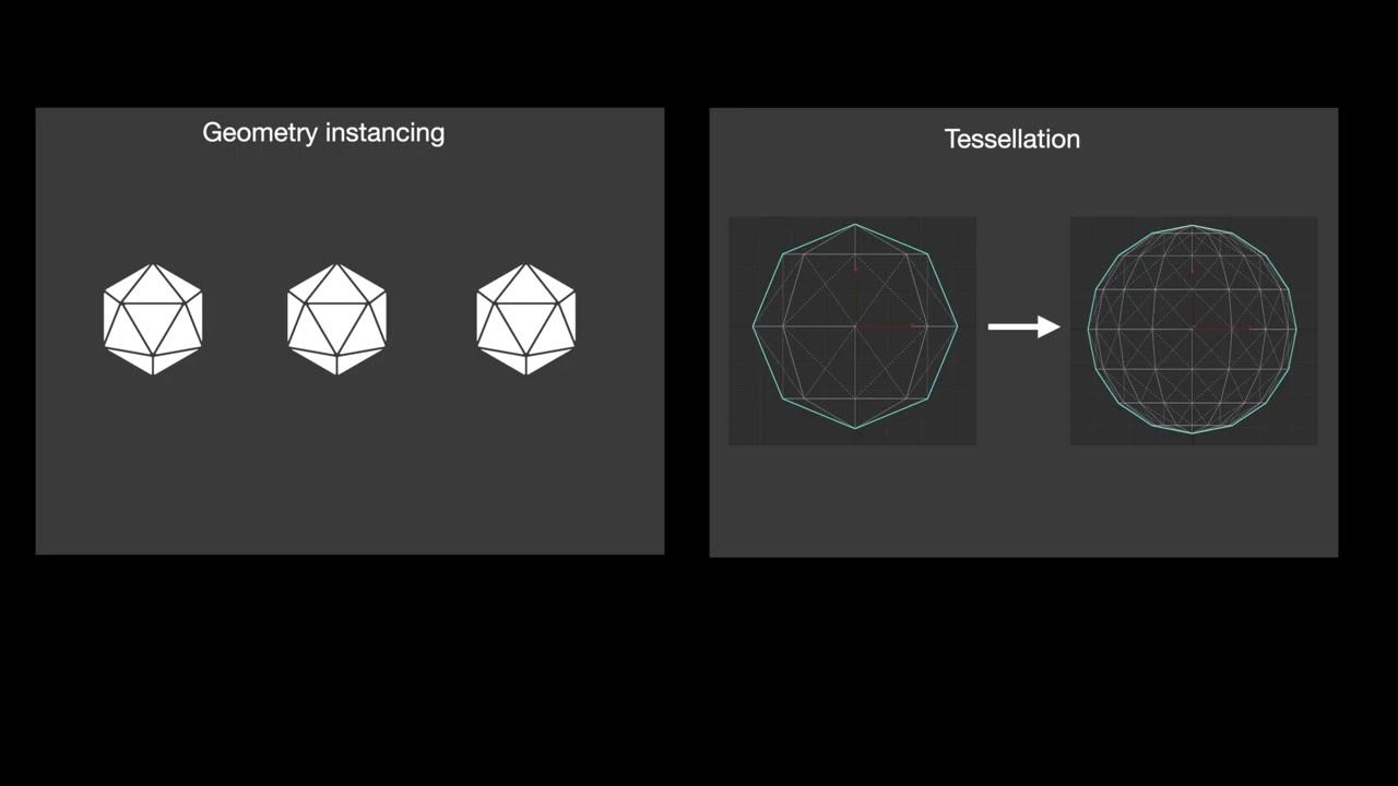 Tessellation on the Apple GPU with Metal API - YouTube