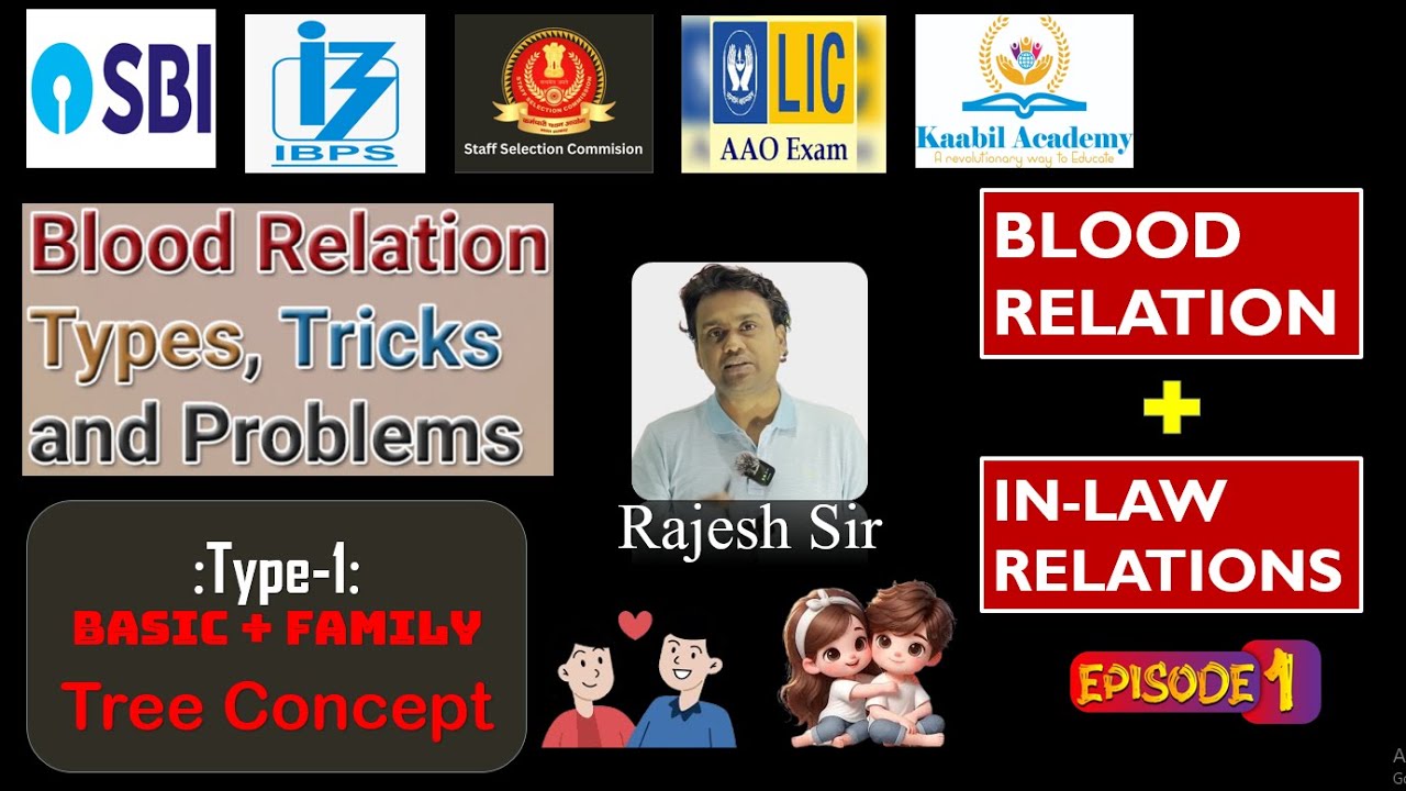 BLOOD RELATION :REASONING||FAMILY TREE CONCEPT||BANK, LIC, IBPS, SSC ...