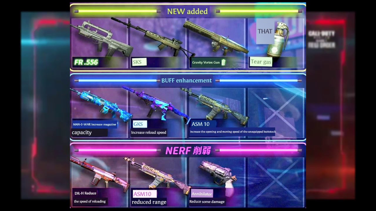 Buff/Nerf S1 2021 COD MOBILE - YouTube