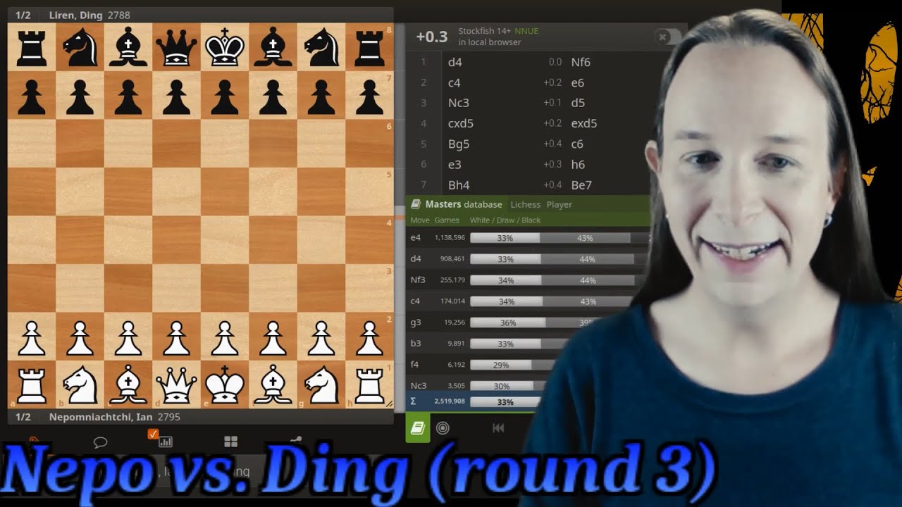Analyzing Nepo vs. Ding (round 3) in Chinese [world chess championship ...