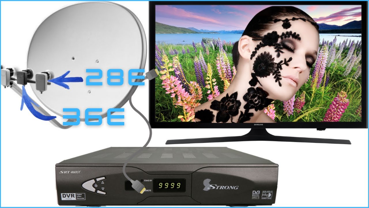 How To Install Dstv And Multitv On 1 Dish - YouTube