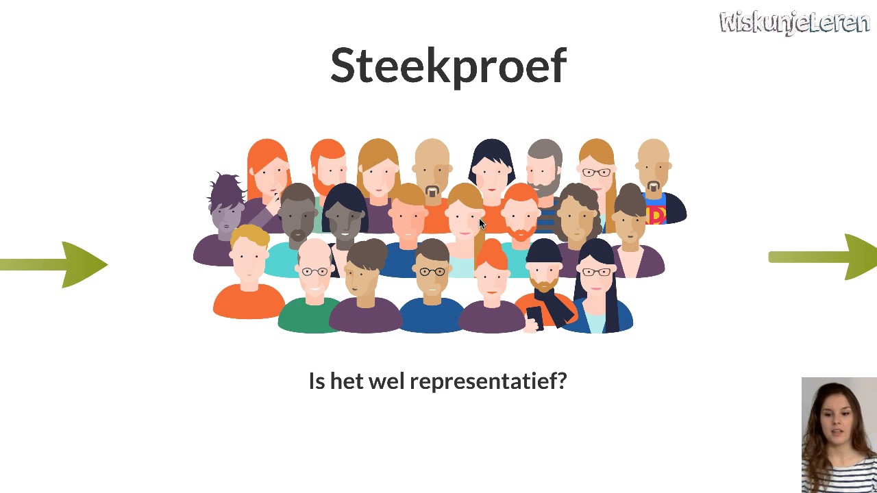 Statistiek: Data verzamelen - Wiskunjeleren - YouTube