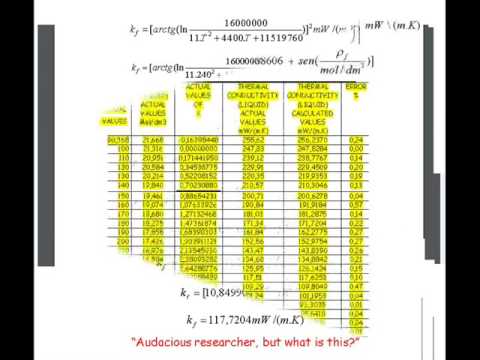 SATURATED ETHANE: VISCOSITY, CONDUCTIVITY AND DENSITY. - YouTube