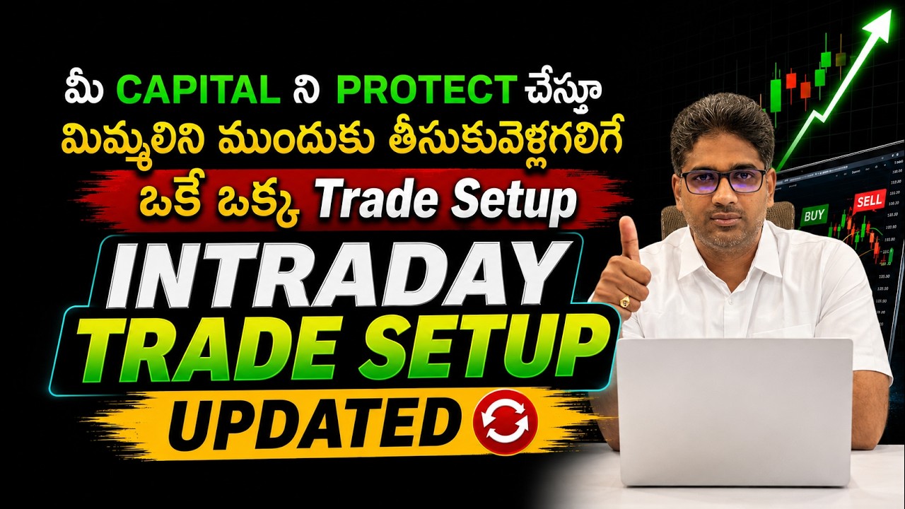 "Intraday Trade Setup UPDATED: Golden Ratio Profile + 45° Fibonacci Fan ...