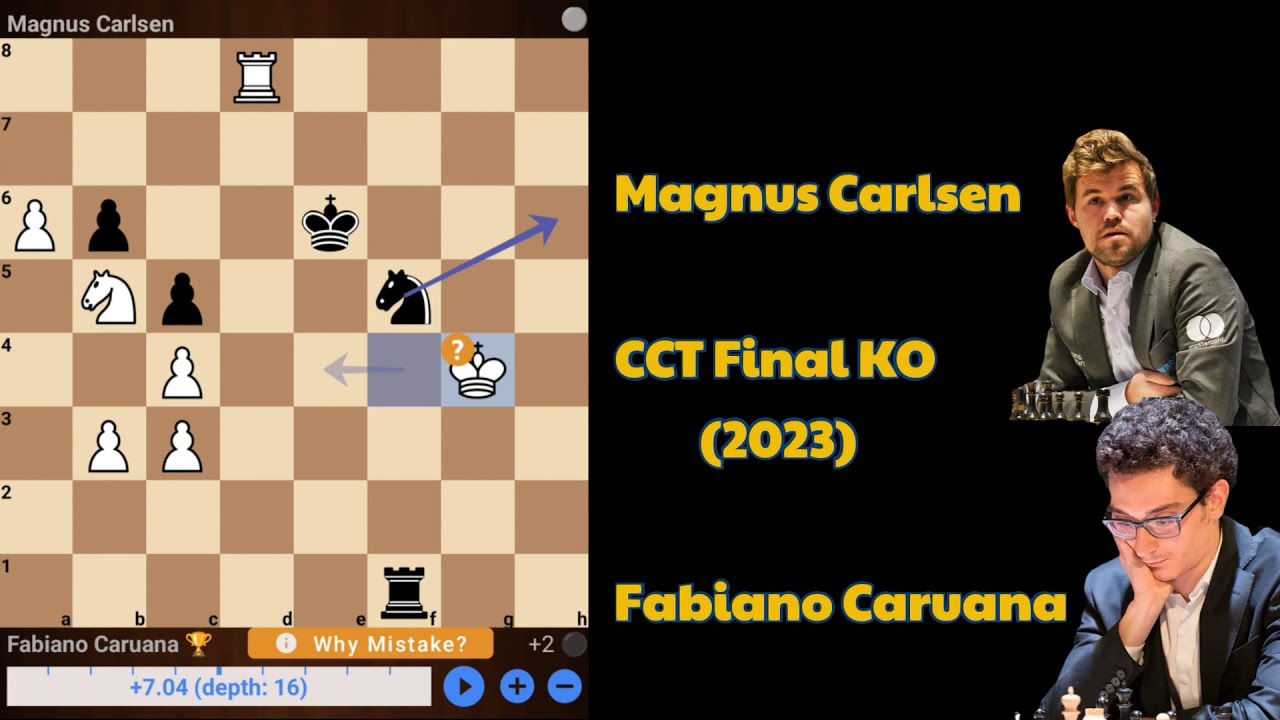 The Battle of Chess Titans Fabiano Caruana vs Magnus Carlsen | CCT ...