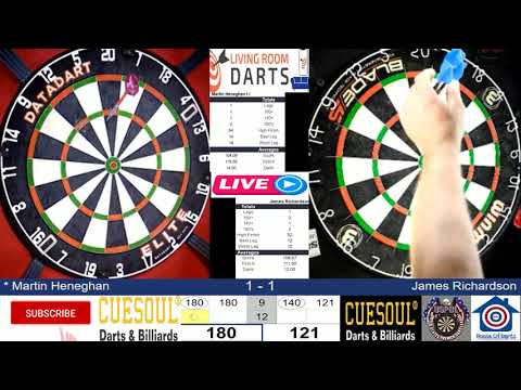 Martin Heneghan vs James Richardson -- Official Isolation Knockout ...