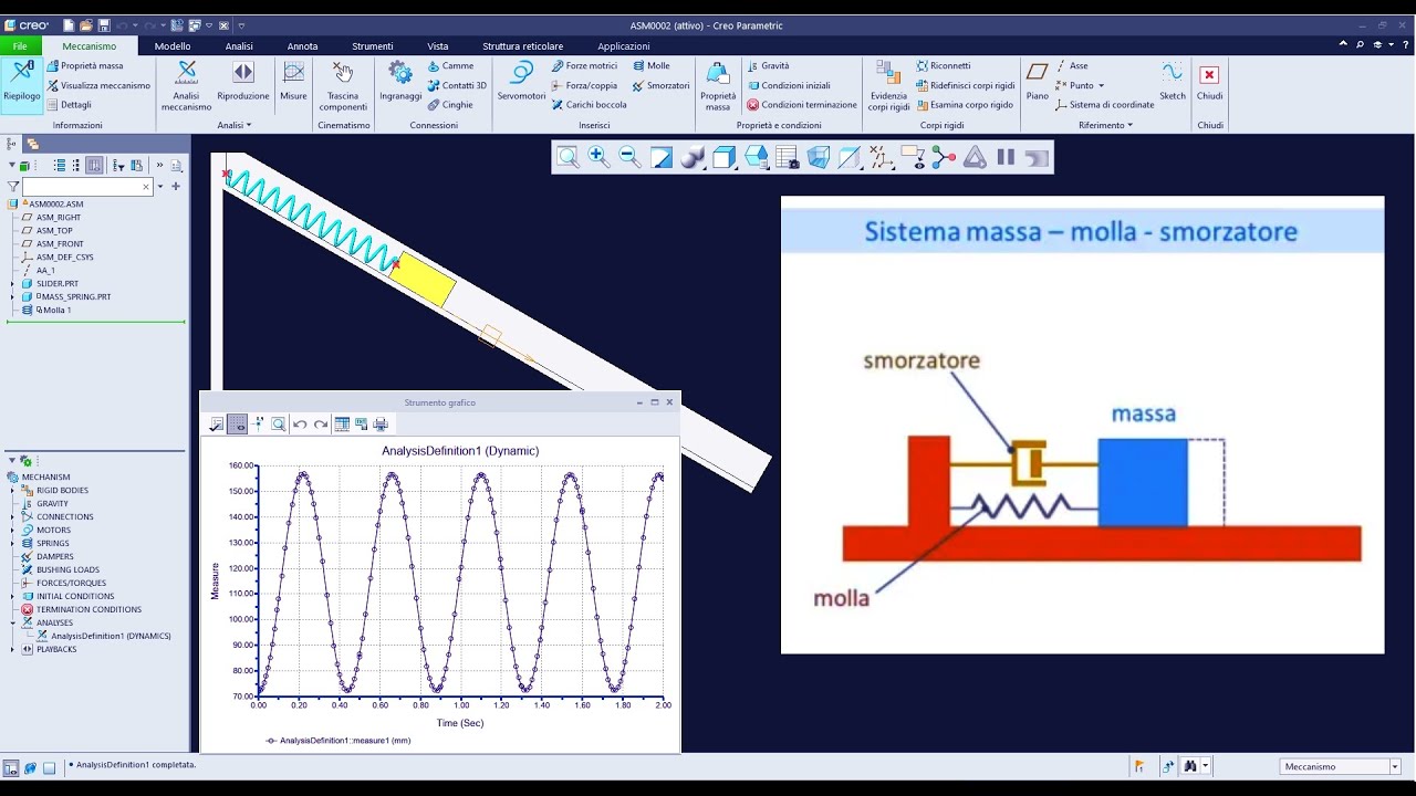 #PTC Creo - Schematizzare con Creo Mechanism un sistema Massa - Molla ...