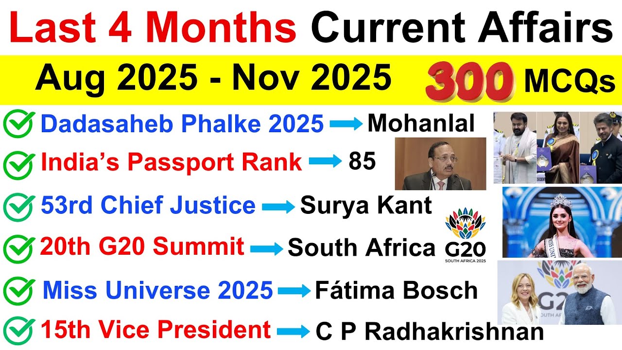 Top 300 Important Current Affairs 2025 | Last 4 Months Current Affairs ...