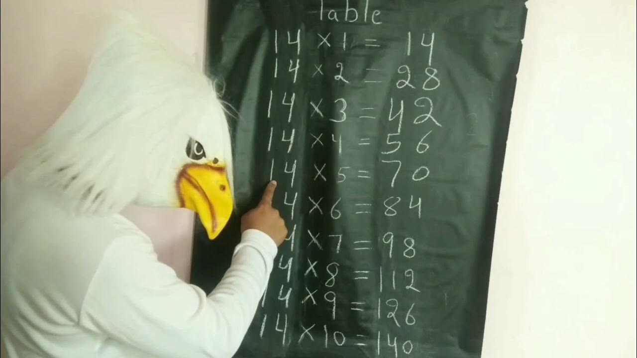 Table Of 14 Fourteen Ka Table 14 Ka Table 14 Ki Table Table Of 14 14 Ka table-of-14-fourteen-ka-table-14-ka-table-14-ki-table-table-of-14-14-ka