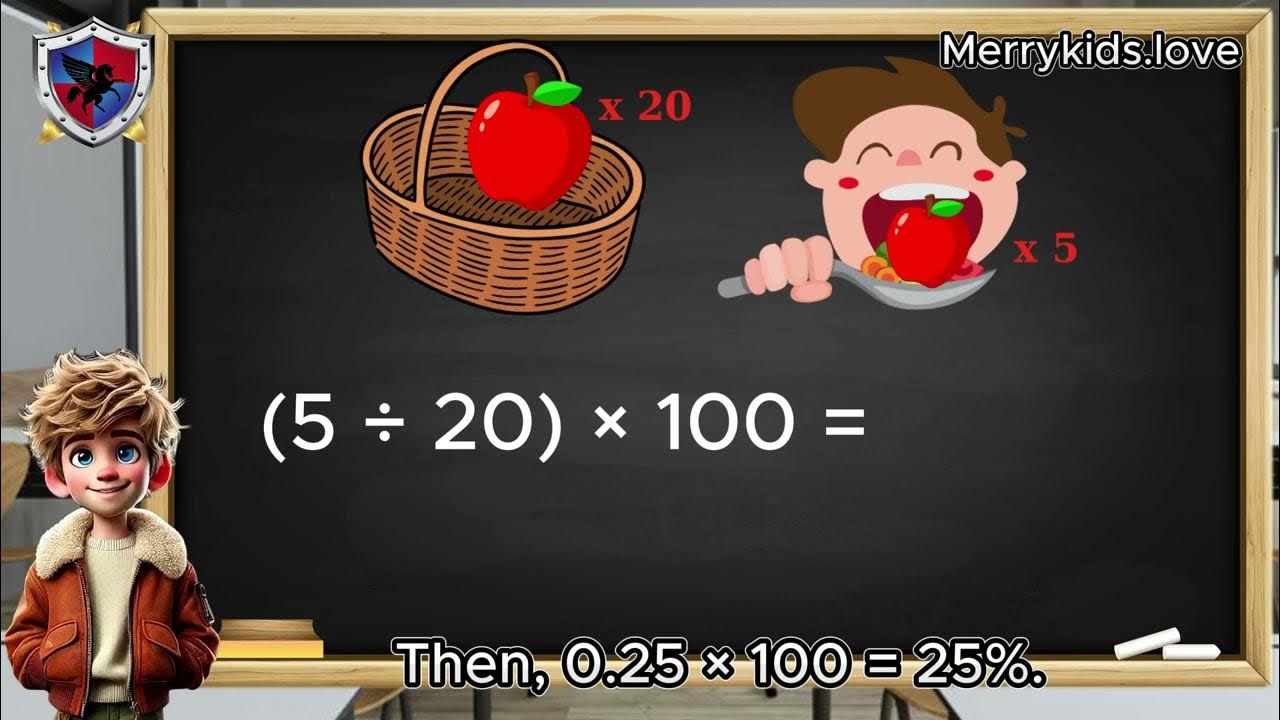 BASIC MATH IN ENGLISH - GRADE 5 - Unit 8 || Lesson 1: PERCENTAGES - YouTube