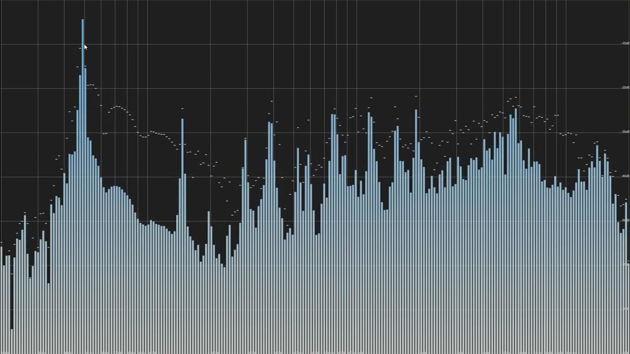 Web Audio API visualizer: High-precision spectrum analyzer without FFT - YouTube