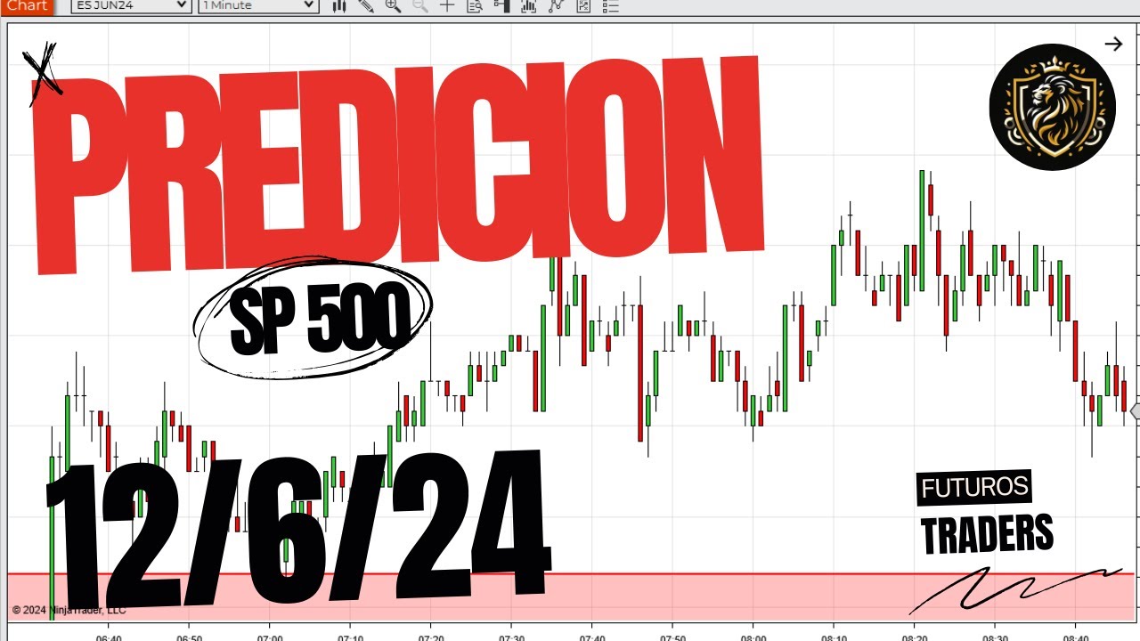 mini S&P 500 Predicciones y Estrategias para Invertir con Éxito ...