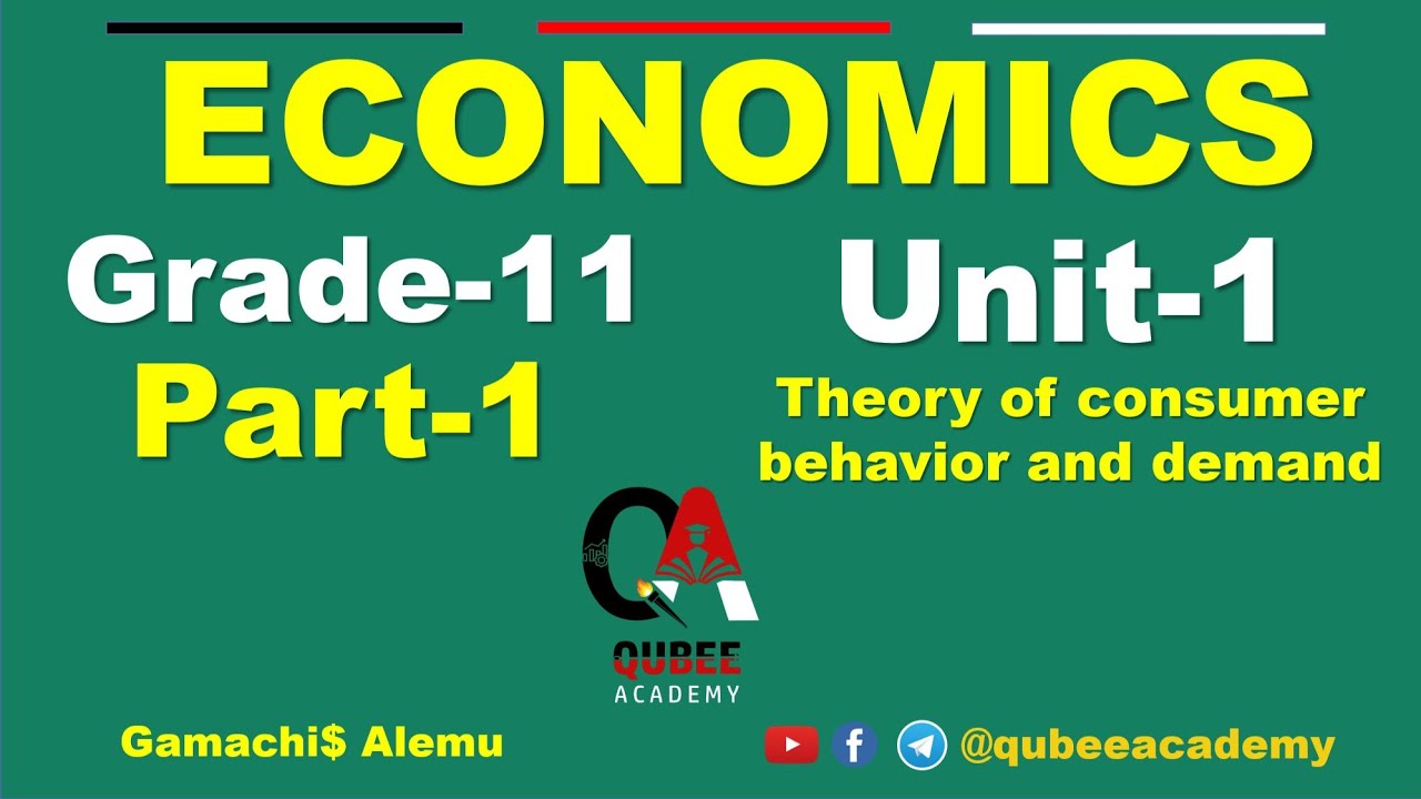 Grade 11 Economics Unit 1| Theory of Consumer Behavior and Demand ...