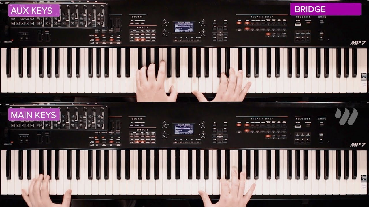 Hallelujah For the Cross - Chris McClarney - Keyboard Tutorial - YouTube