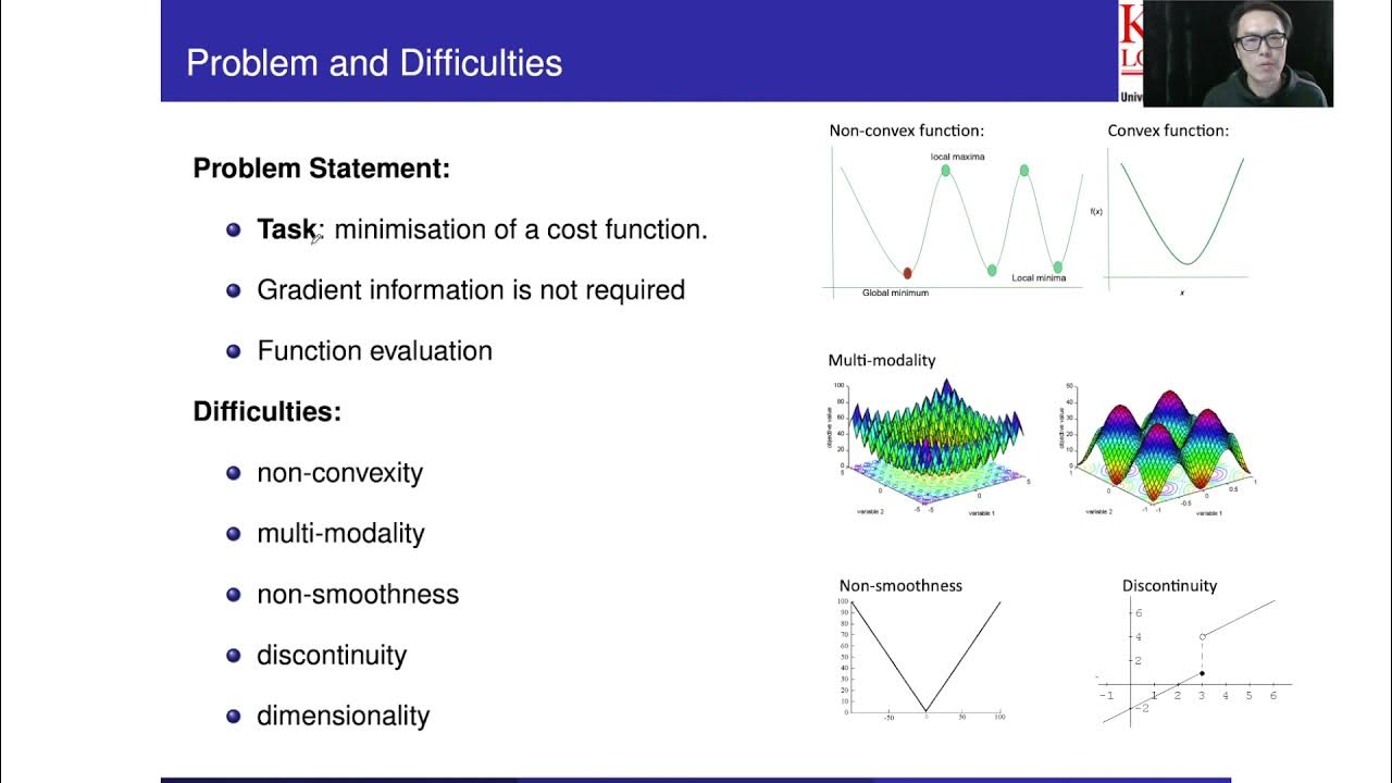 Binary Genetic Algorithm - Part 1: Introduction - YouTube