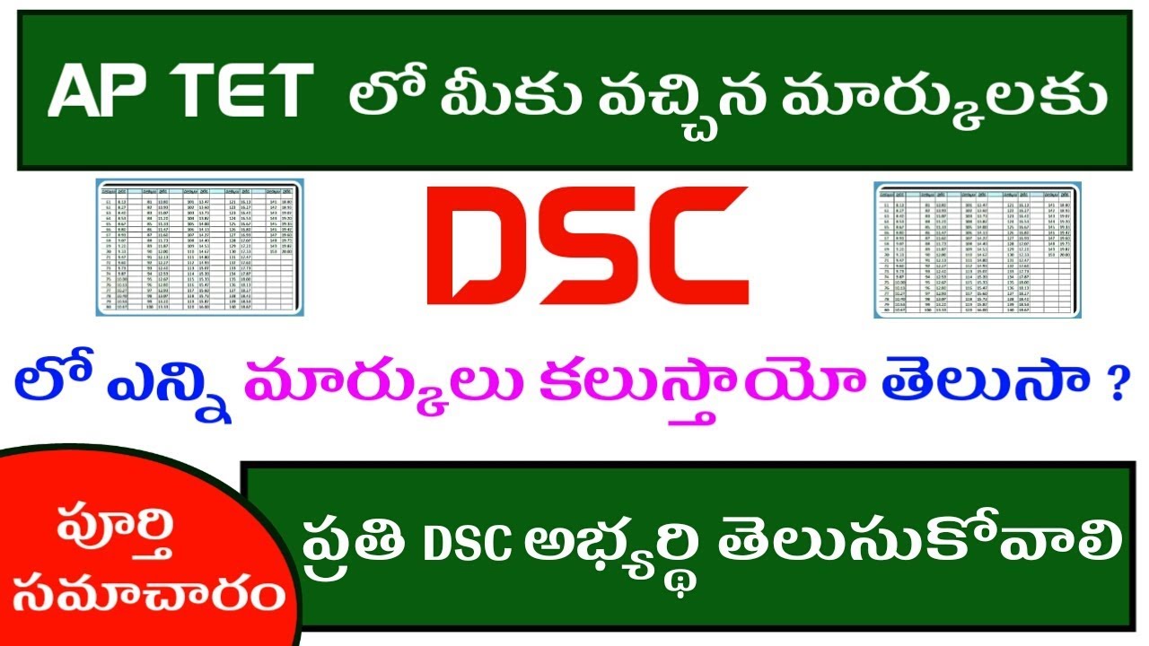 AP TET Marks Weightage||Don't Miss|| - YouTube