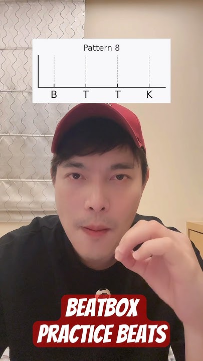 Beatbox practice beat patterns基礎節奏練習！ #beatbox - YouTube