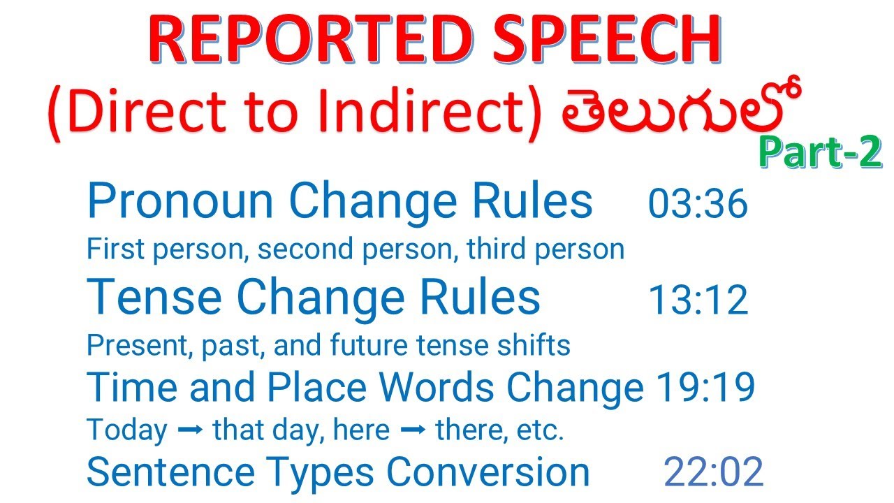Reported speech ( Direct and Indirect Speech) All rules తెలుగులో ...