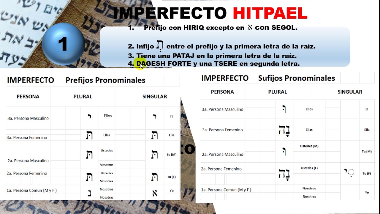 34. HEBREO BIBLICO IMPERFECTO-HITPAEL - YouTube