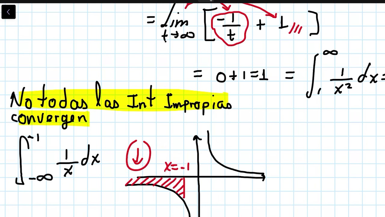 Integrales impropias - YouTube