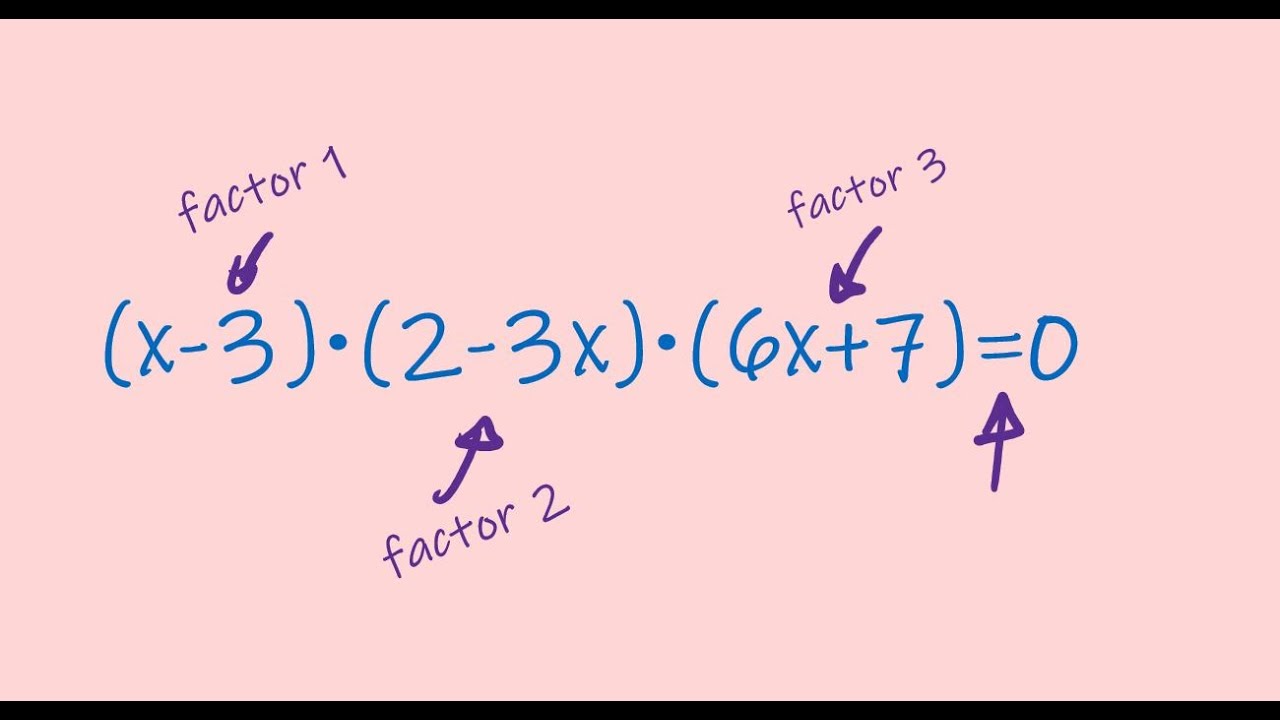 Solving Polynomial Equations in Factor Form - YouTube