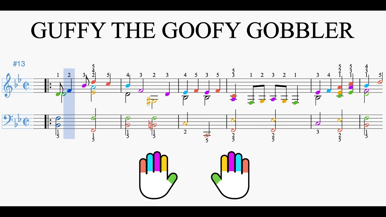 Guffy The Goofy Gobbler by Gene Autry - Piano Tutorial with Sheet Music ...