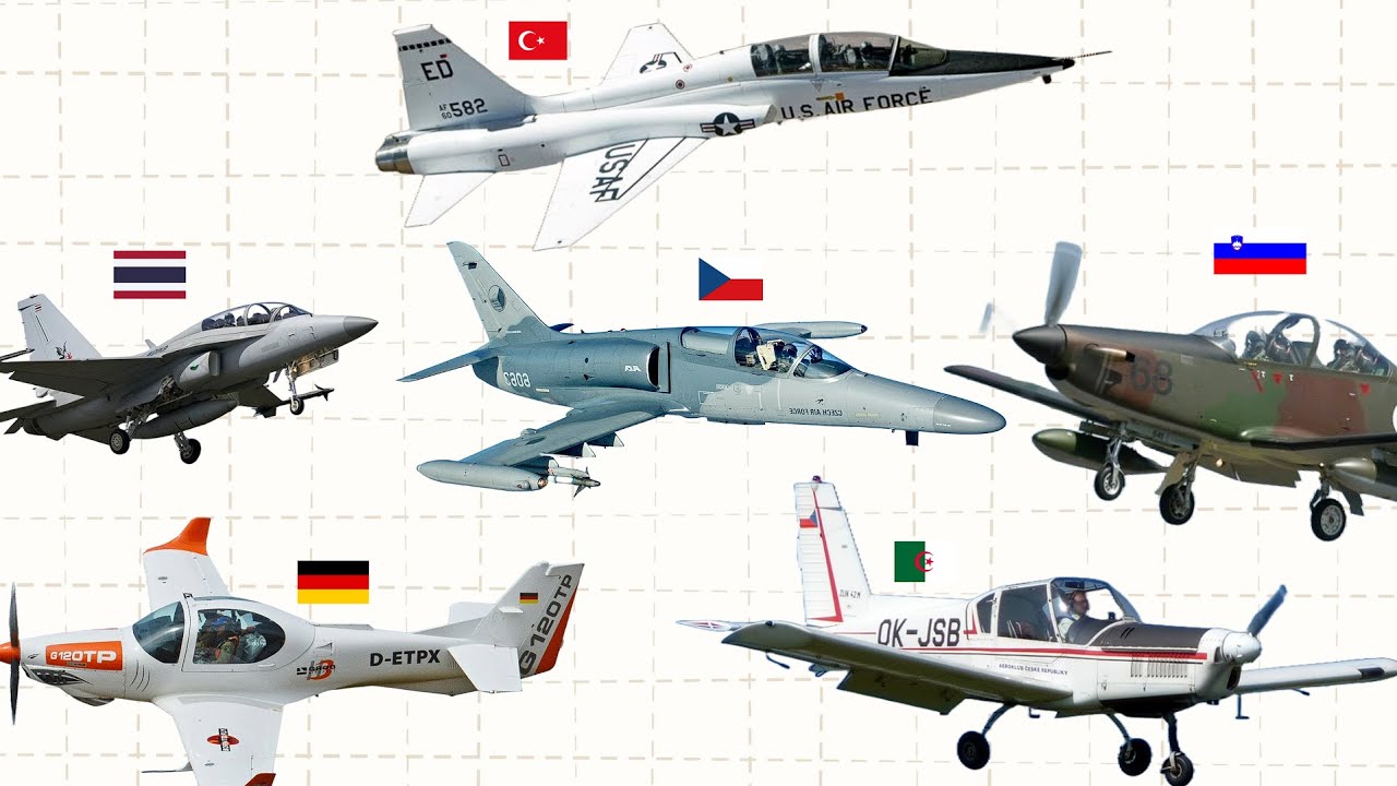Main Trainer Aircraft of Each Country | Part II - YouTube
