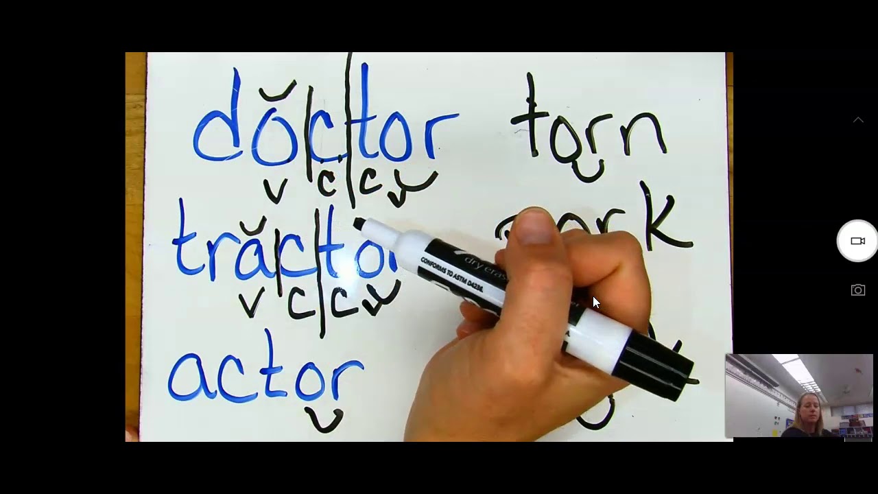 2nd Grade Saxon Phonics Lesson 27 Combination or /er/ - YouTube