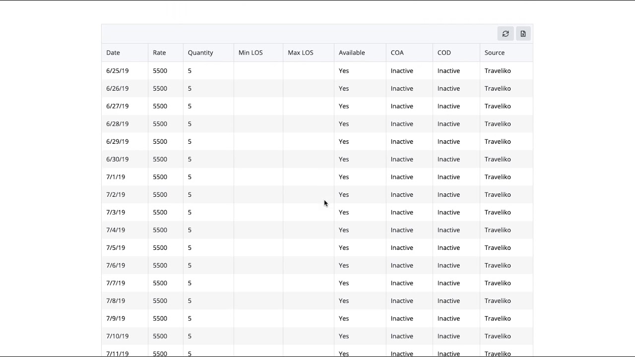 Daily rates - YouTube