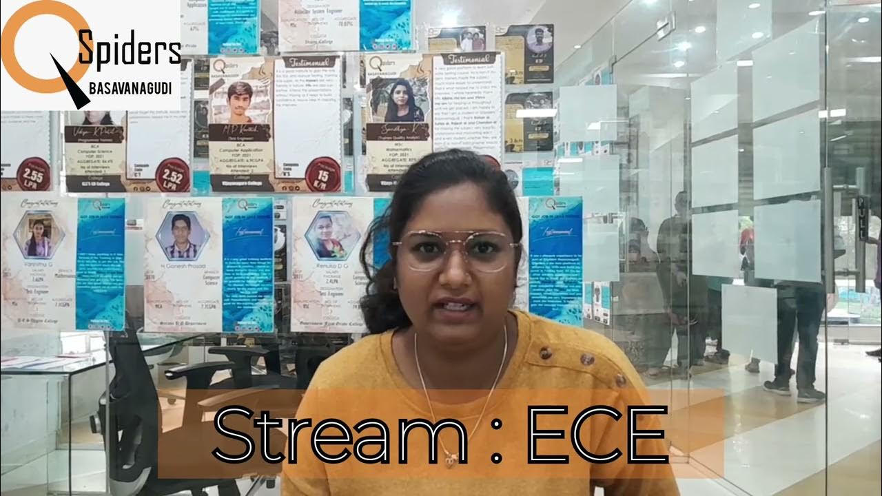 Get CERTIFIED and PLACED in top MNCs through QSpiders Basavanagudi ...