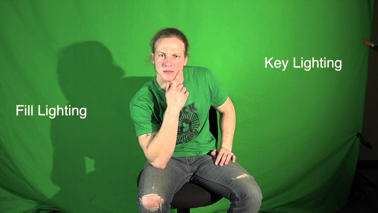 4 Point Lighting - YouTube